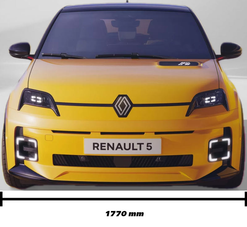 Renault R5 Specs, engines, generations